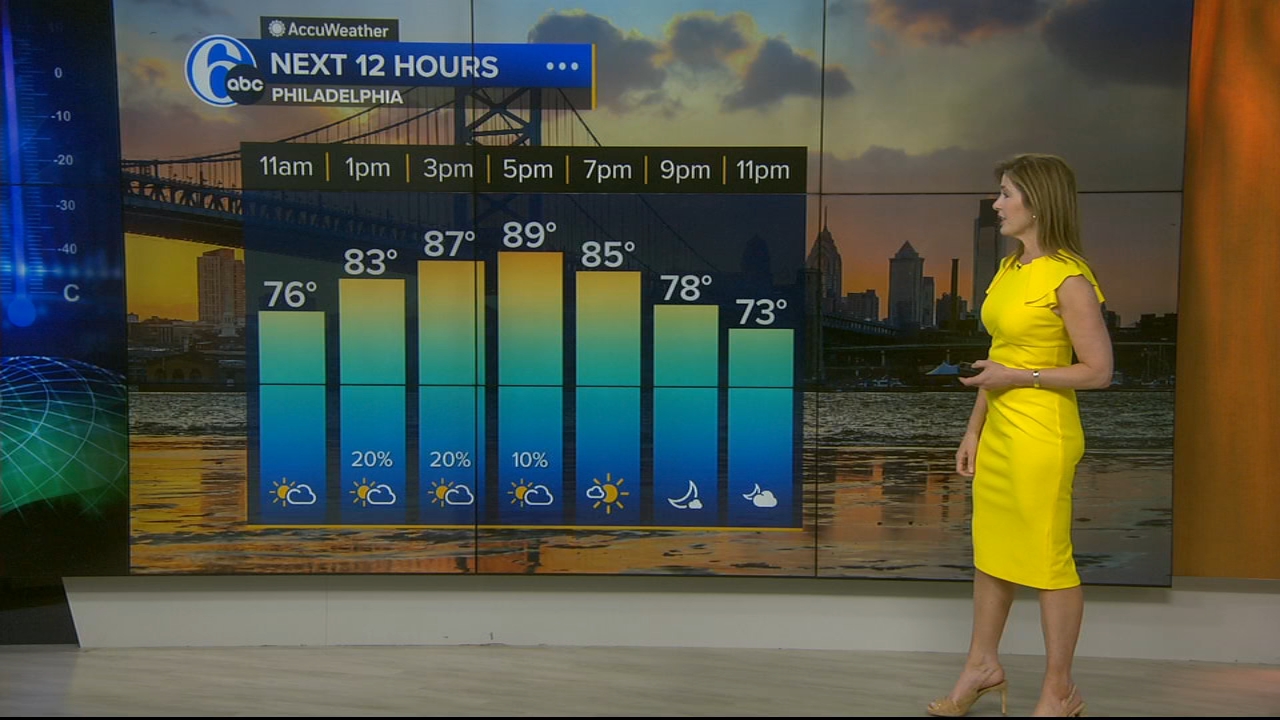 Action News at 5am - September 26, 2023 - 6abc Philadelphia