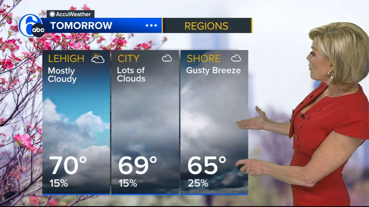 Action News at 11pm - March 5, 2024 - 6abc Philadelphia