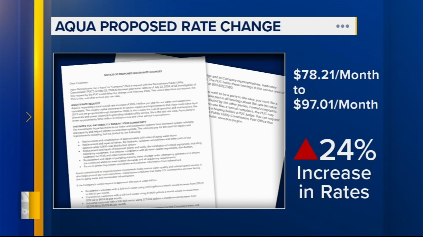 Aqua PA proposes rate increase; Pennsylvania Public Utility Commission ...