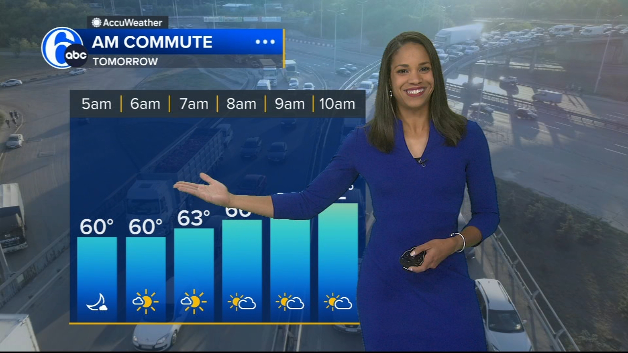 Action News at 10am - May 3, 2024 - 6abc Philadelphia