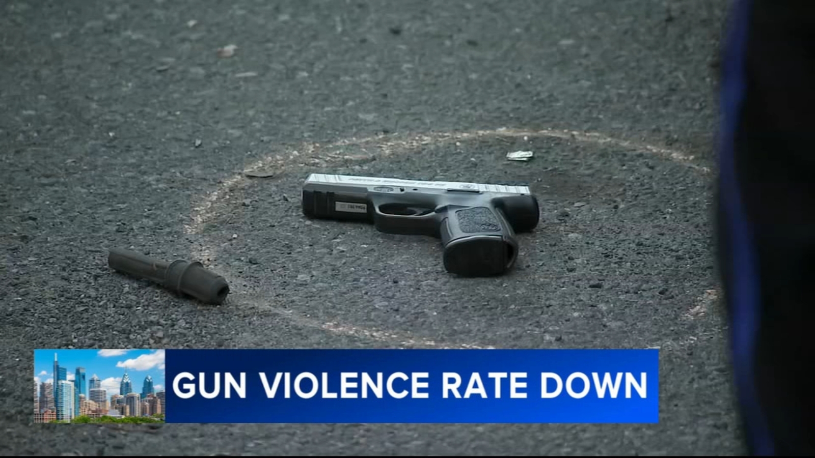 Philadelphia sees largest drop in gun violence than any other major US ...