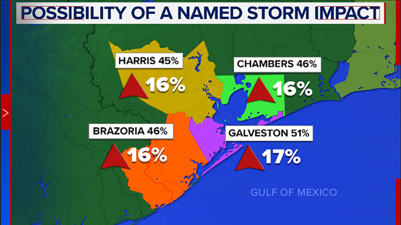 Hurricane forecast shows probabilities of impacts in southeast Texas ...
