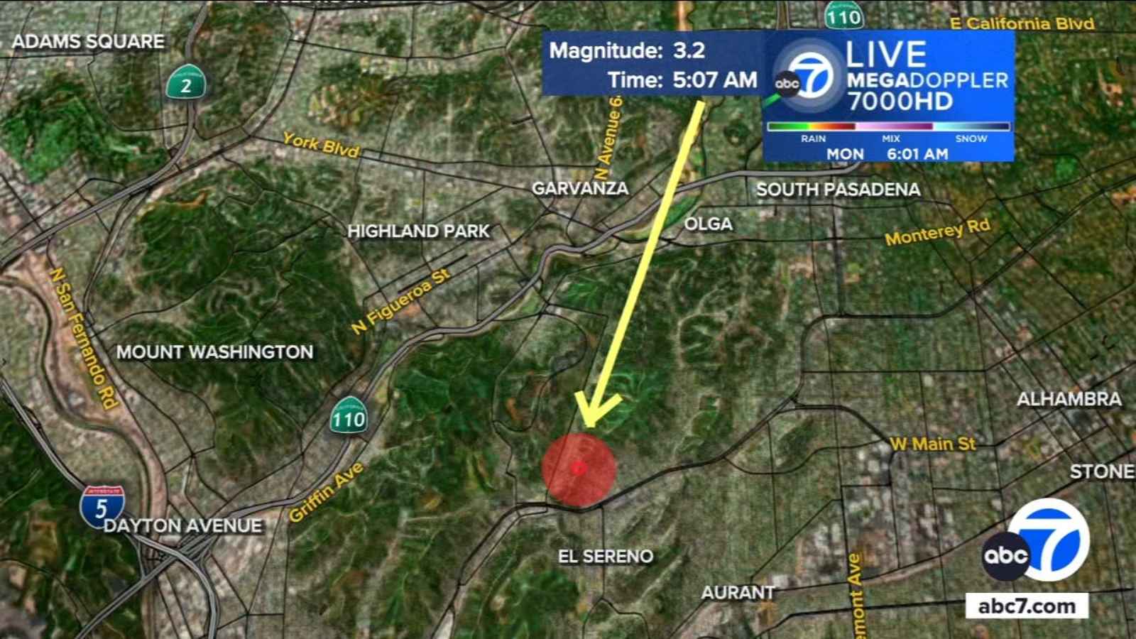 3.2 earthquake shakes Highland Park area, USGS says - ABC7 Los Angeles