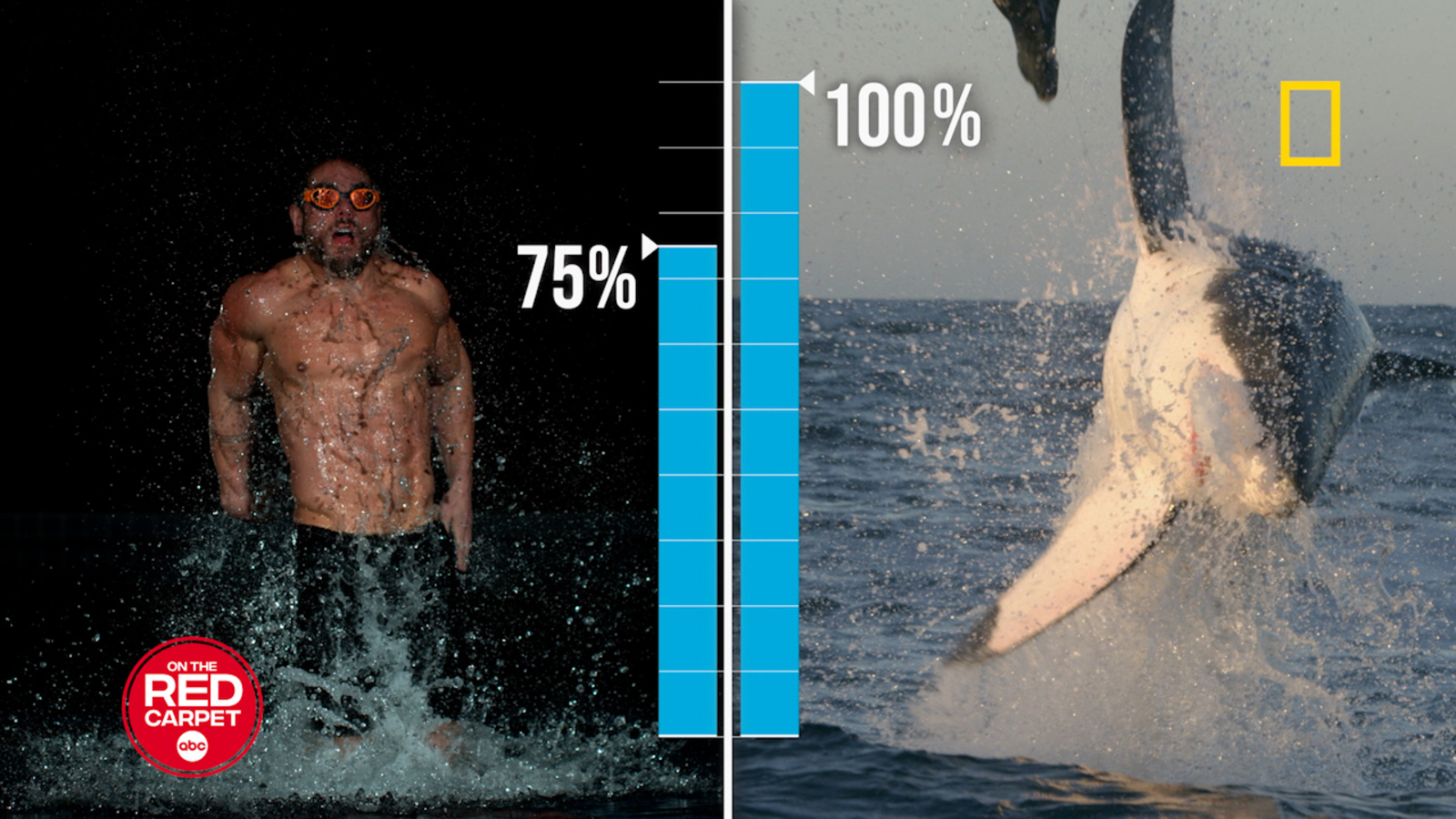 Ultra-athlete, Ross Edgley trained like a shark for NatGeo's Sharkfest ...