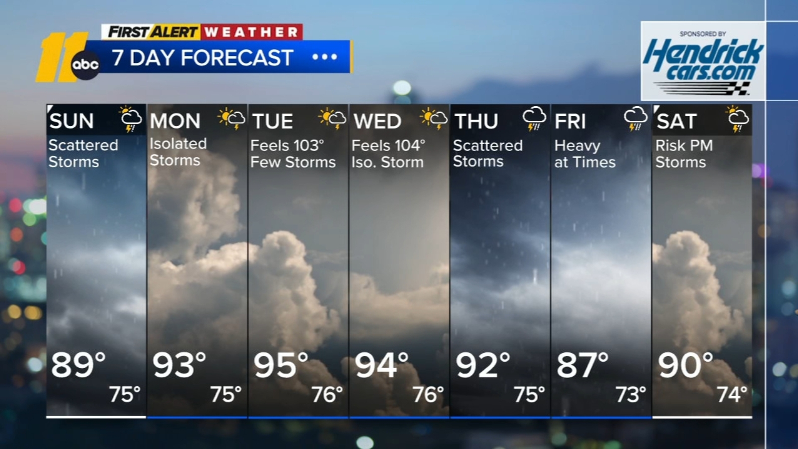 NC weather | More dangerous heat this weekend, chance of storms - ABC11 ...