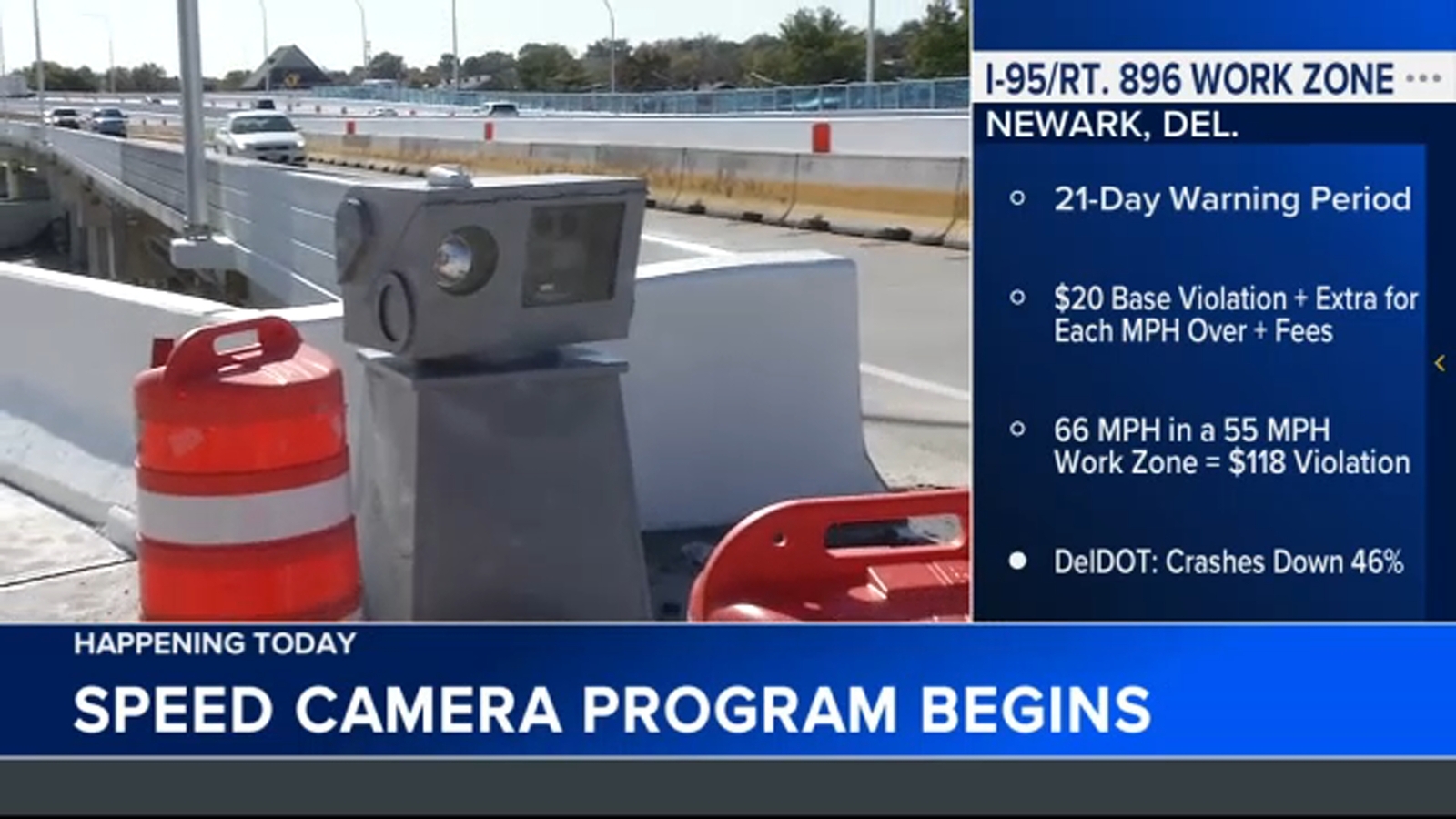 Speed cameras now in work zone of I-95 and Rt. 896, and fines for ...