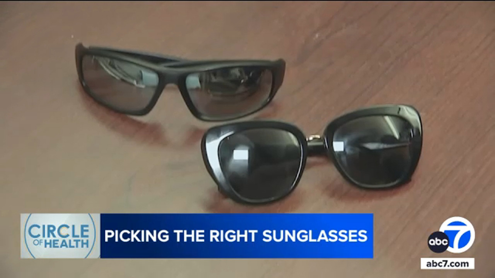 Buying sunglasses: How to choose the best pair that protect your eyes ...
