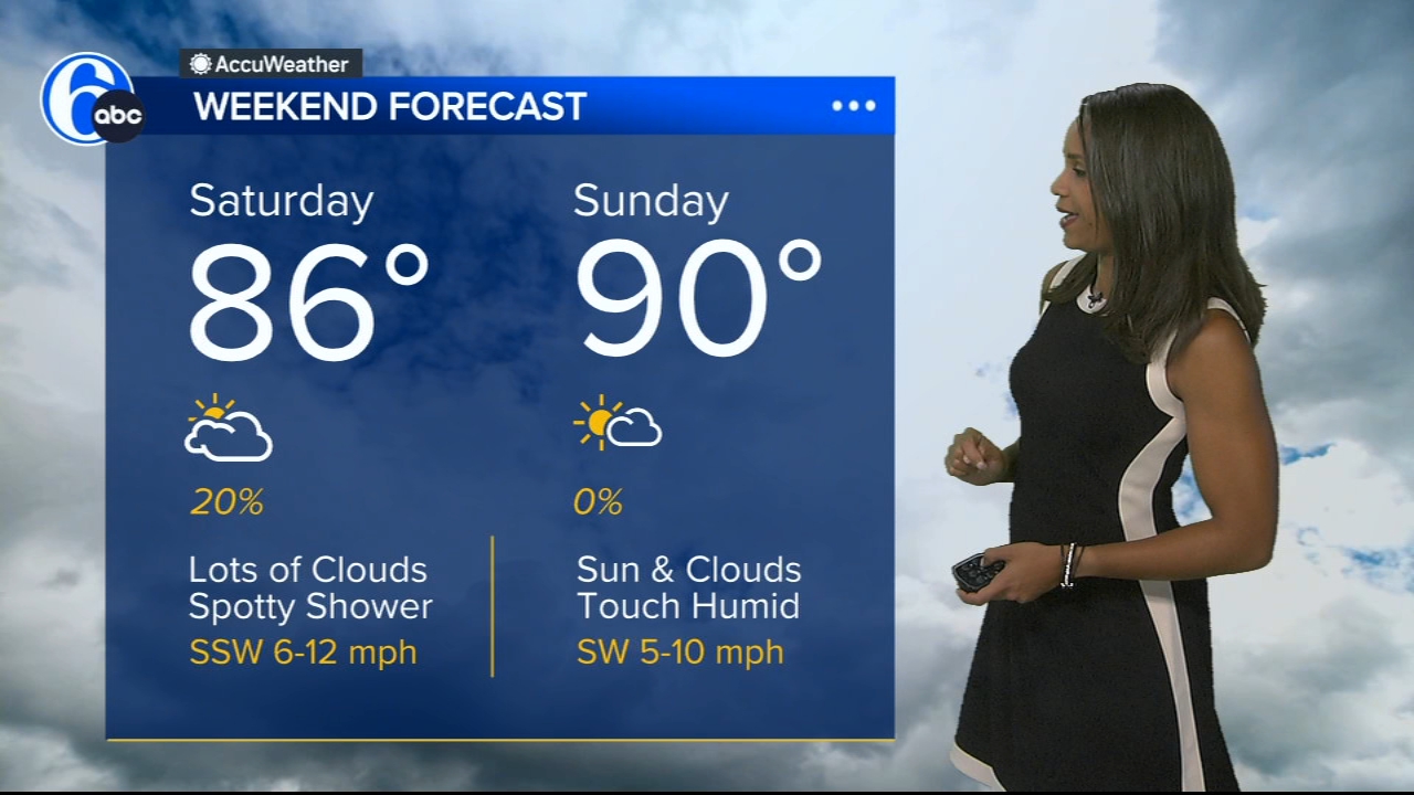 Action News at Noon - May 31, 2024 - 6abc Philadelphia