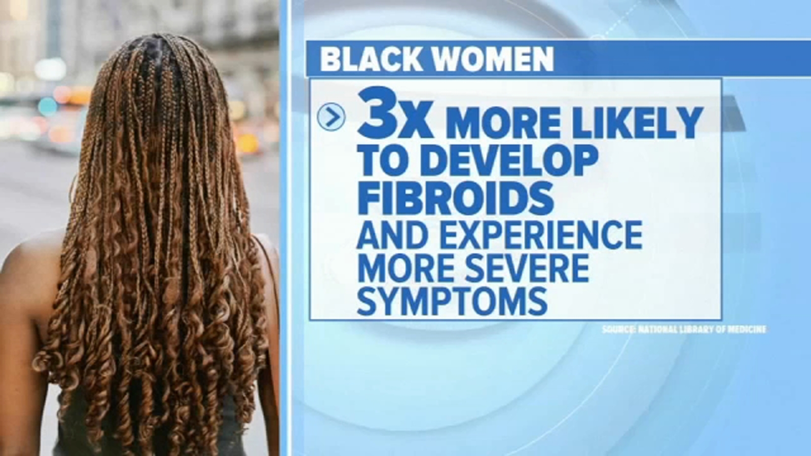National Fibroid Awareness Month: What causes uterine fibroids? - ABC7 ...