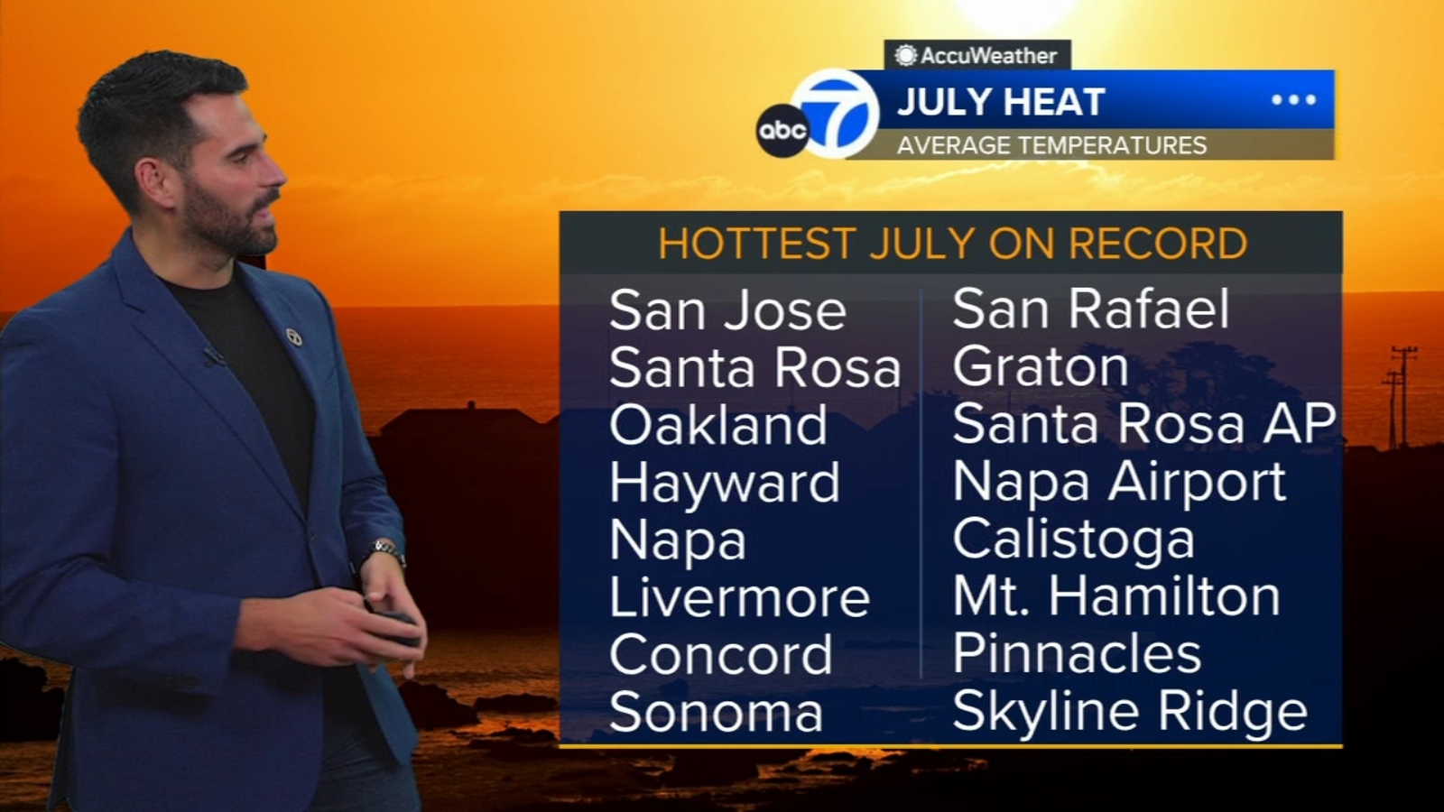 Climate Change: Most of Bay Area experienced hottest July of our ...