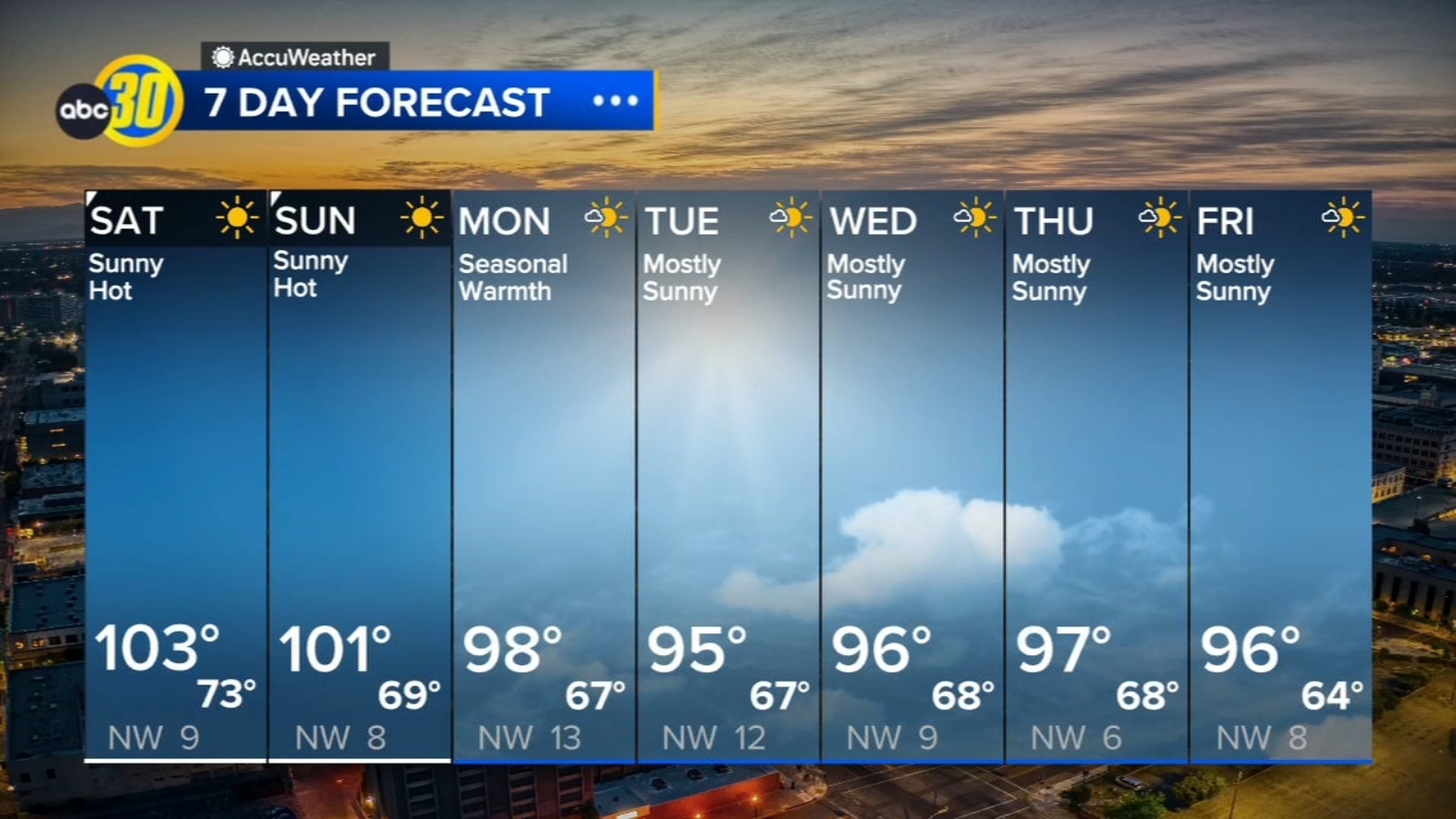 California grid officials ready to ask for conservation as extreme heat ...