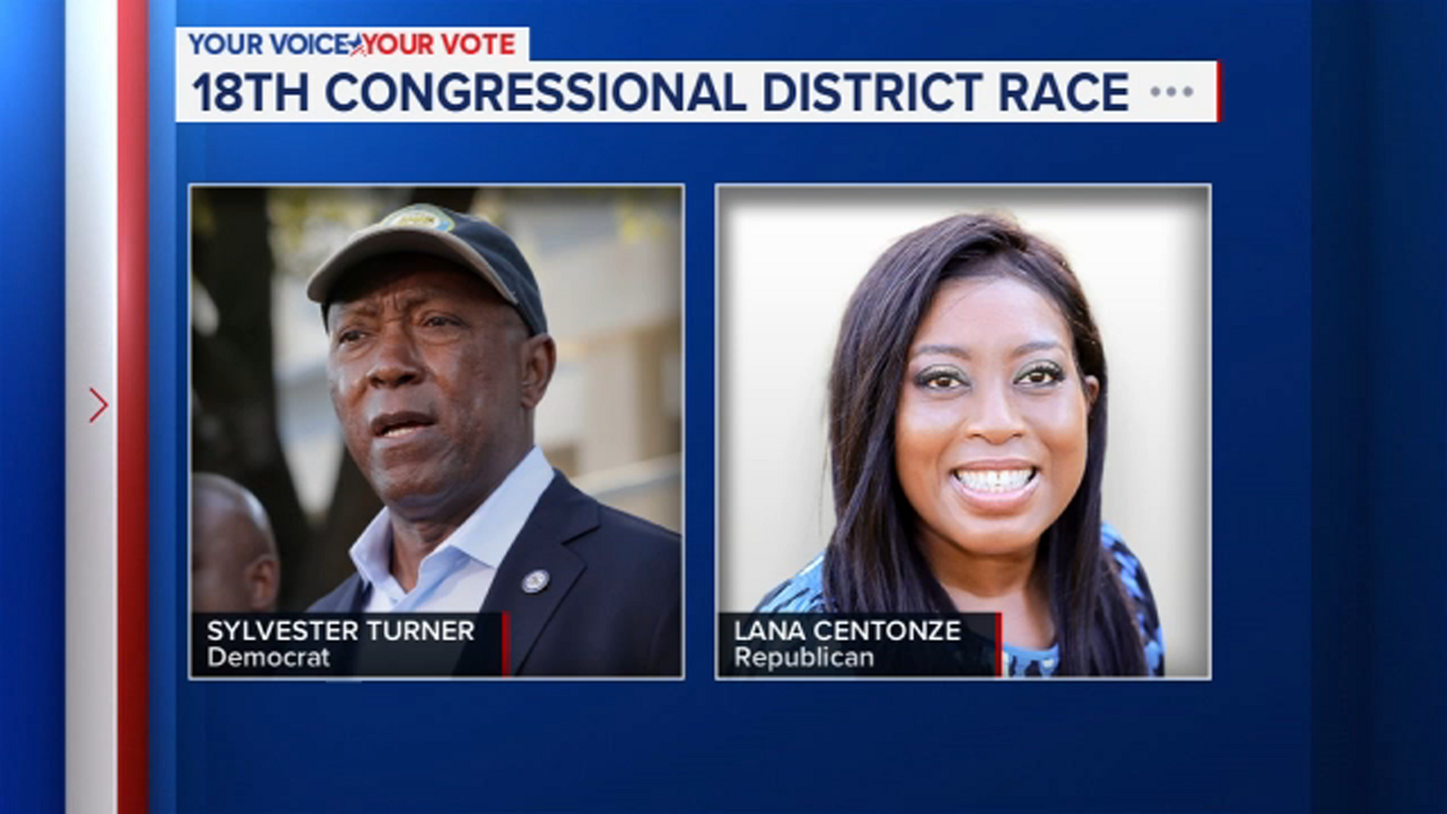 Democratic leaders nominate former Houston Mayor Turner to fill Sheila Jackson Lee's open seat ...