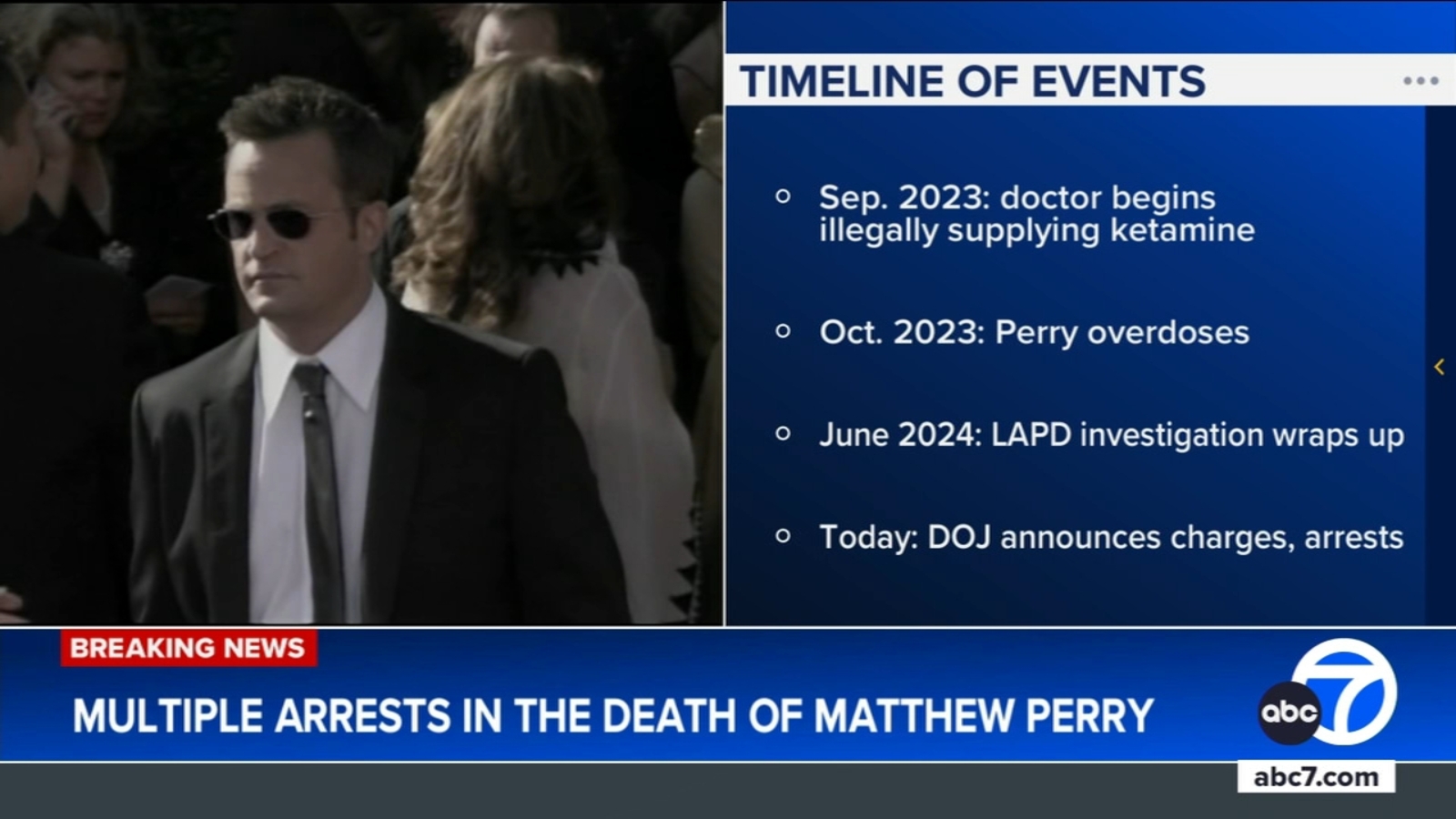 The death of Matthew Perry: A timeline of how events unfolded - ABC7 ...