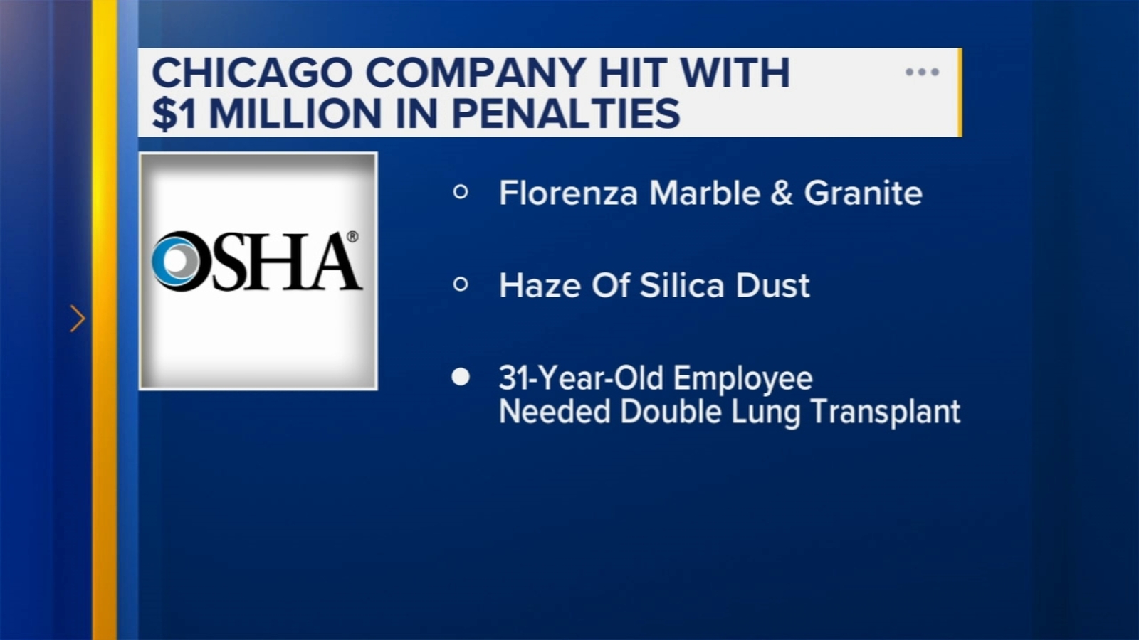 Chicago counter company Florenza Marble and Granite hit with over $1M ...