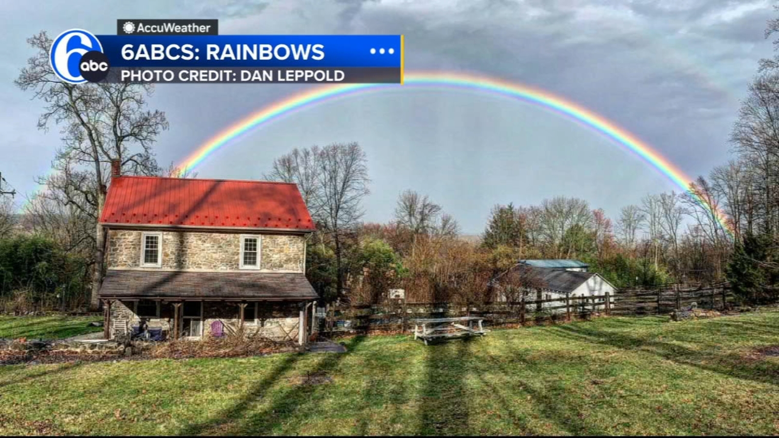 6 ABC's: Why are some rainbows hard to see? - 6abc Philadelphia