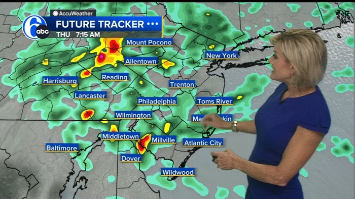 Weather - 6abc Philadelphia