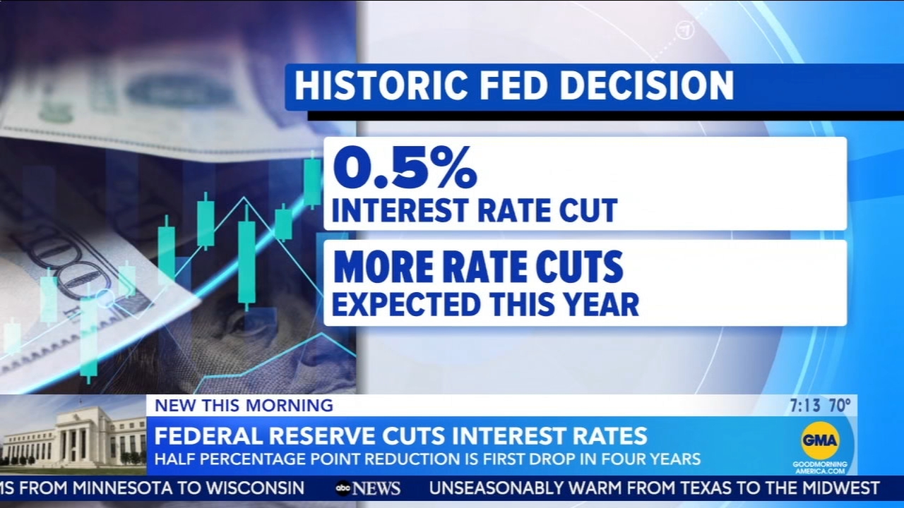 Federal reserve cutting interest rates store