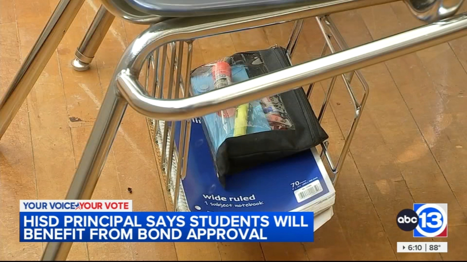 Houston ISD budget: $4.4 billion proposal stirs controversy despite ...
