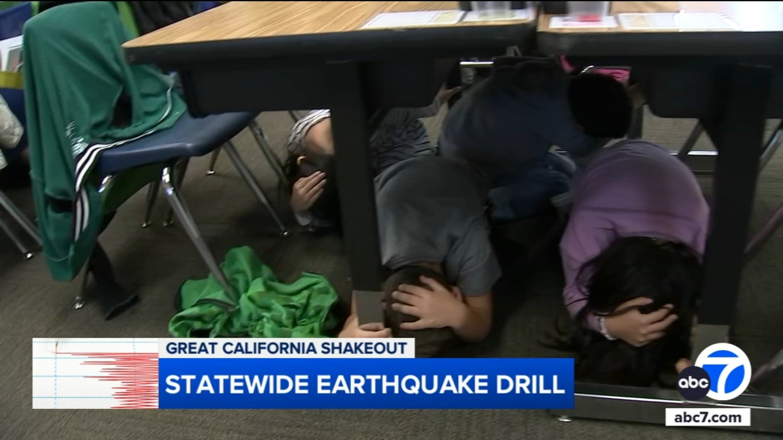Preparing for the next big earthquake: "Drop, cover and hold on" during ...