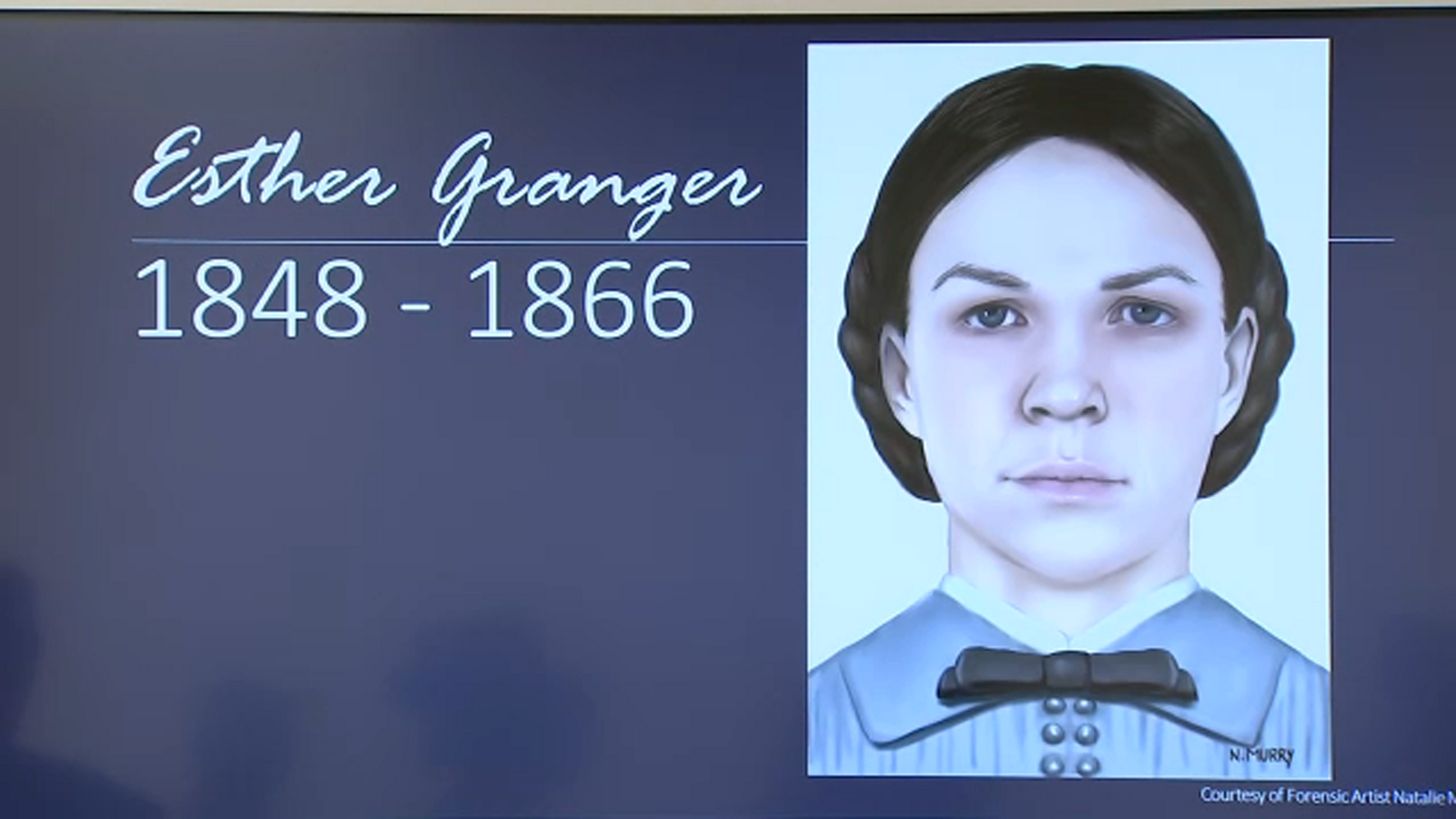 Cold case solved: Skull found in Batavia home's wall ID'd as that of Esther Granger, victim of ...