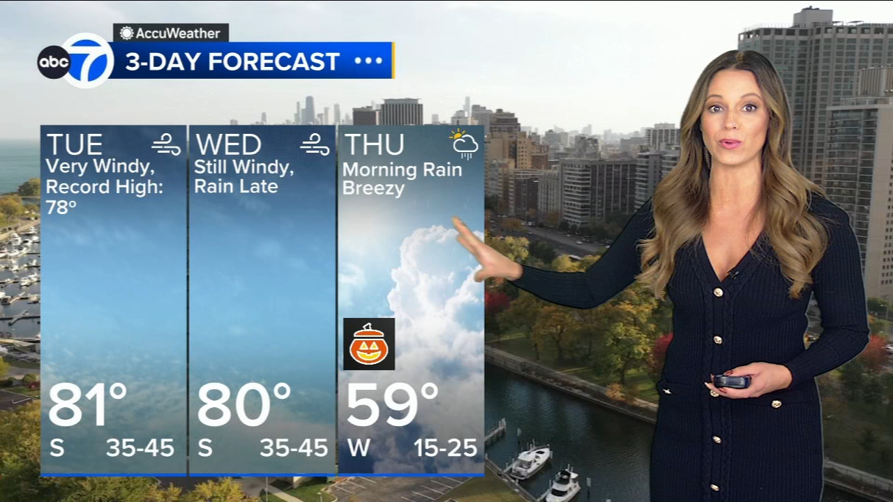 ABC Chicago - Breaking News and Weather