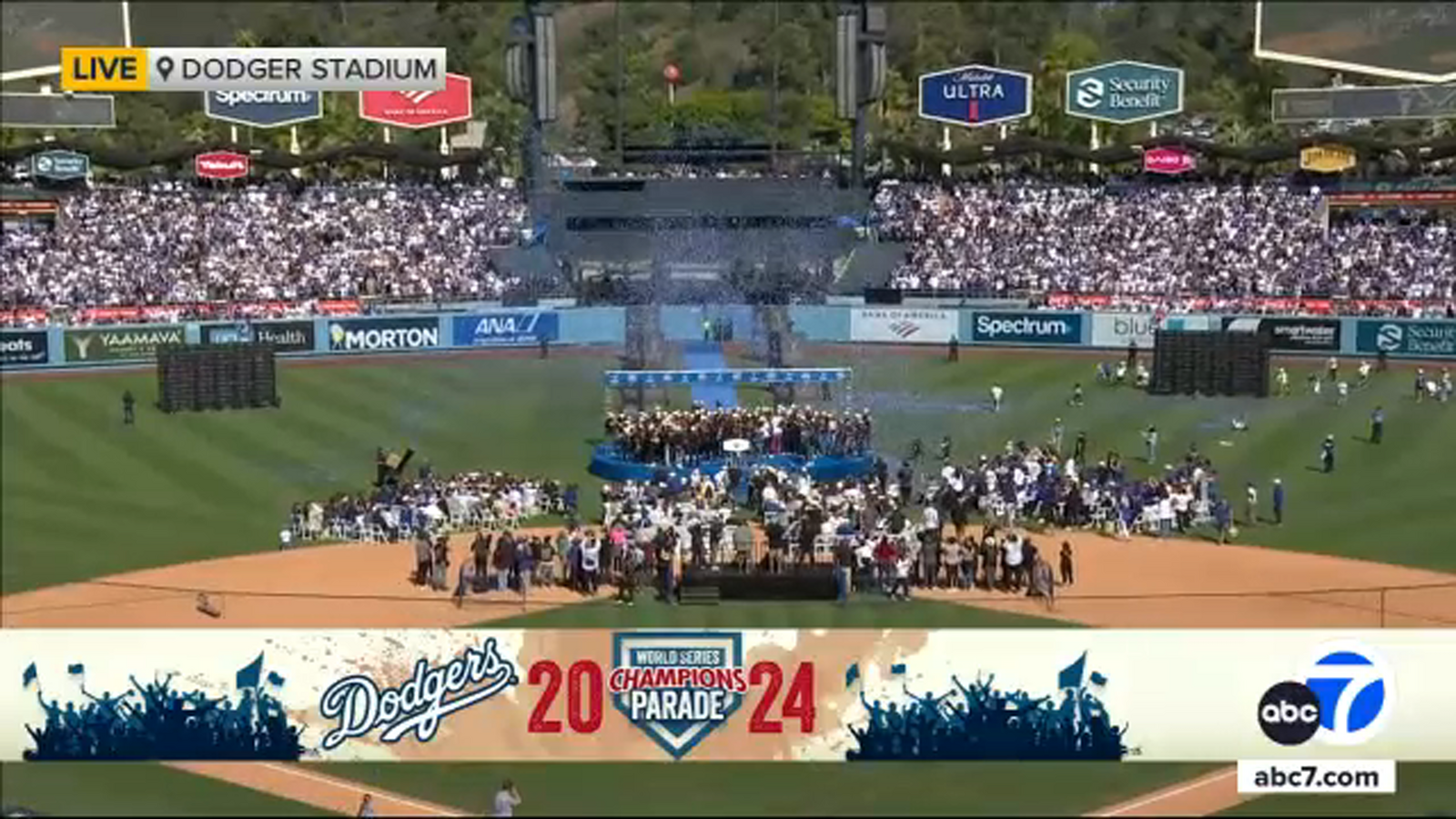 Dodger Stadium rally ends with 'We love LA' - ABC7 Los Angeles