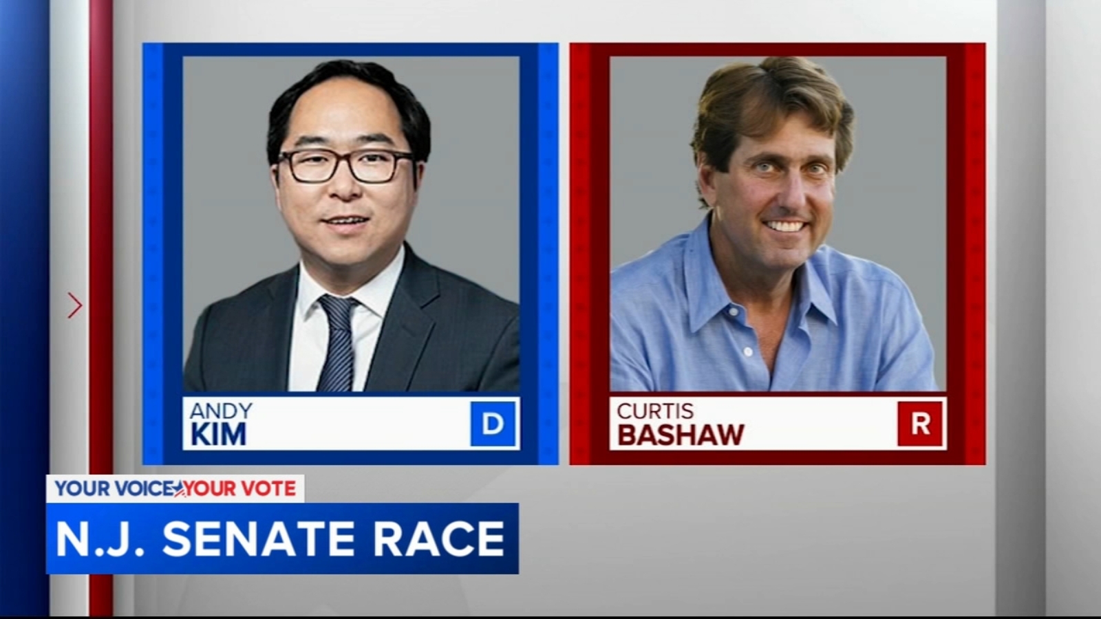 Here's a closer look at the candidates for the New Jersey Senate - 6abc ...