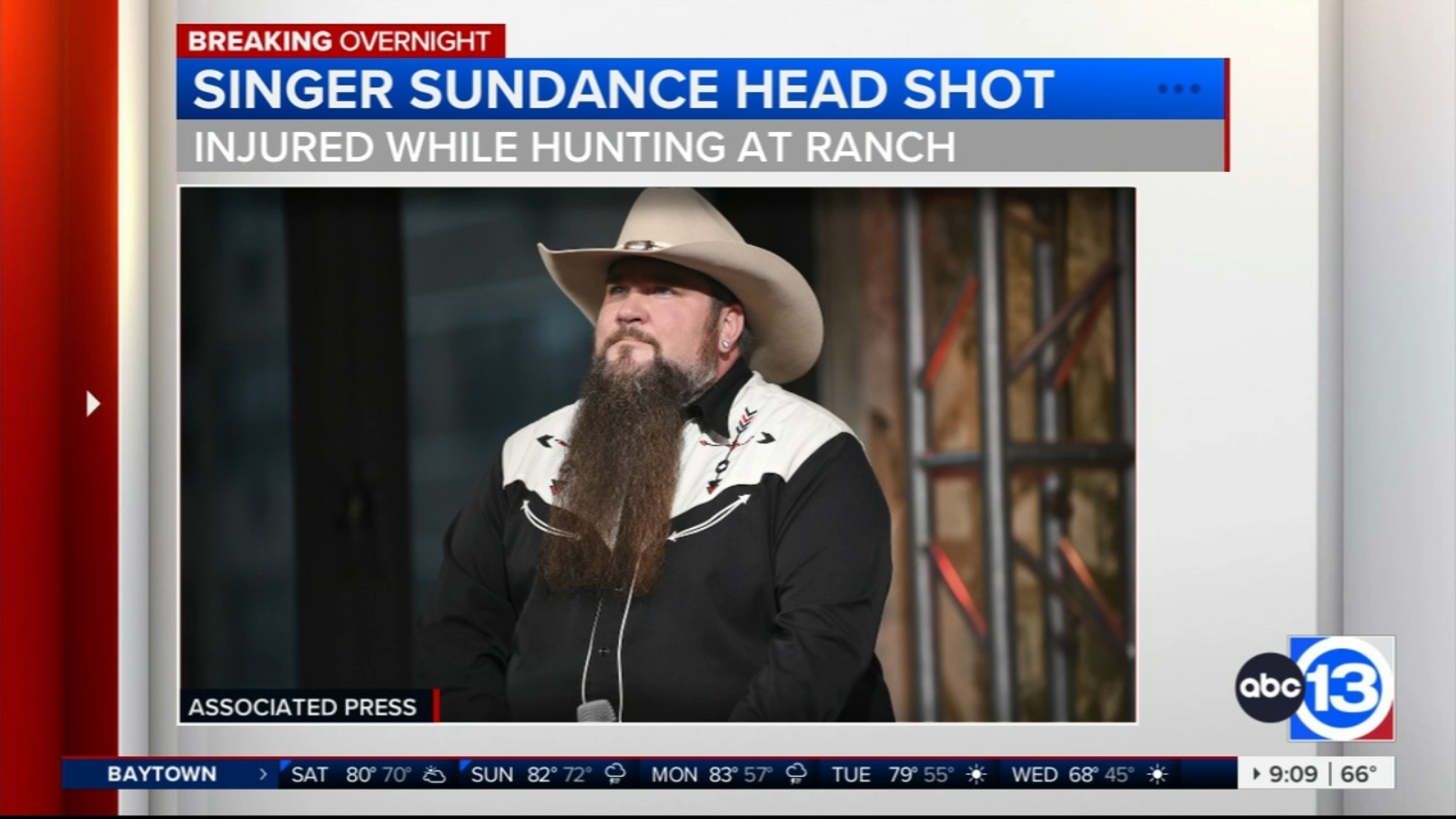 Country singer, Porter native, Sundance Head, recovering after being ...