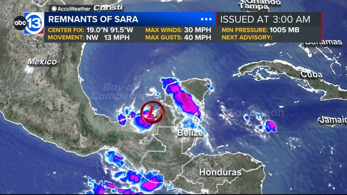 ABC13 Hurricane Guide with tracking maps, preparation guides, forecasts ...