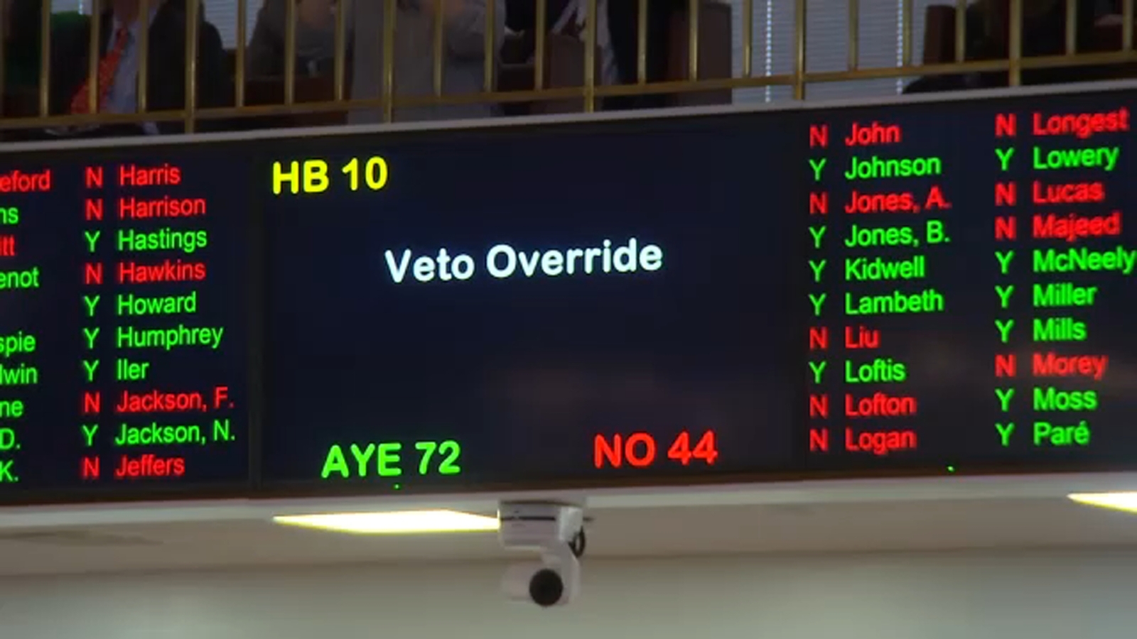 House Bill 10 | North Carolina House overrides Cooper's veto of ...