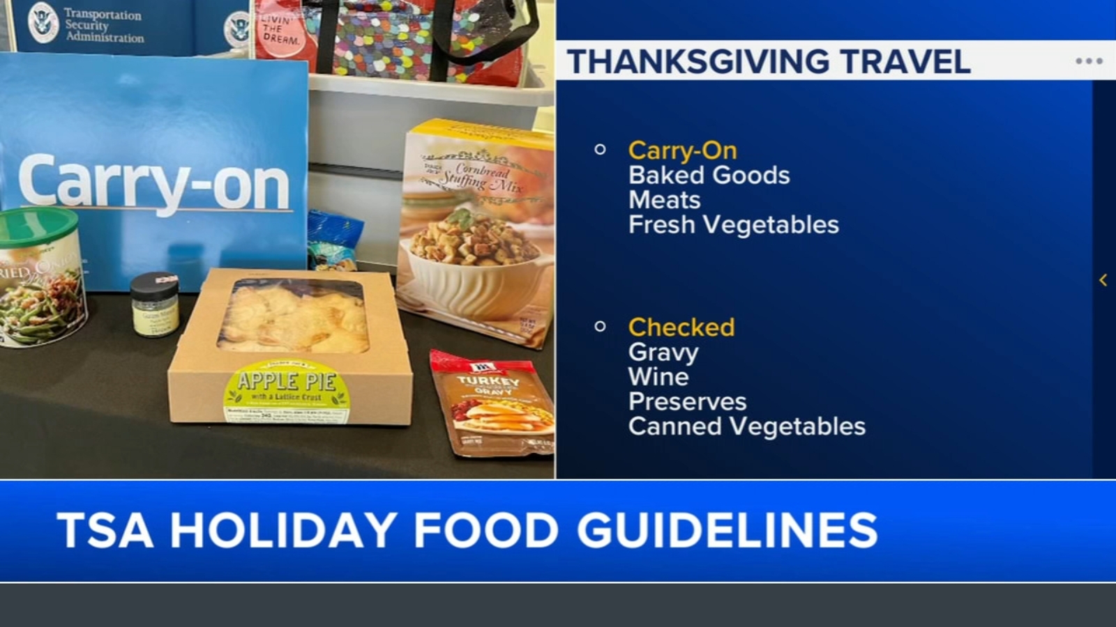 Are you flying this Thanksgiving? Here's what can and can't get through ...