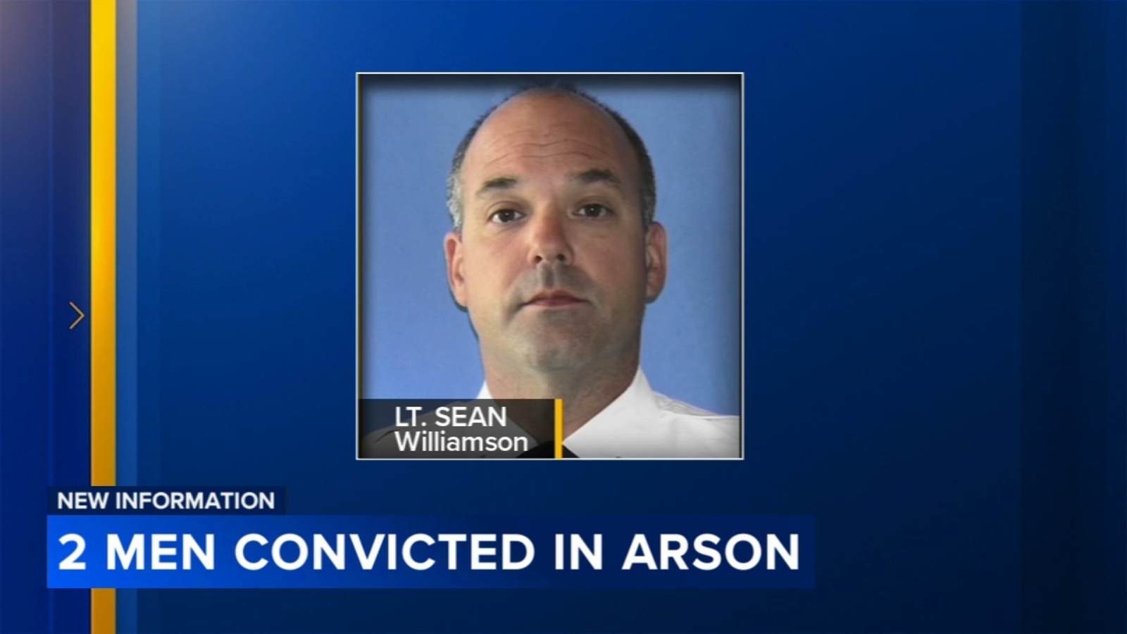 2 men convicted for setting fire at Fairhill pizza shop that killed ...