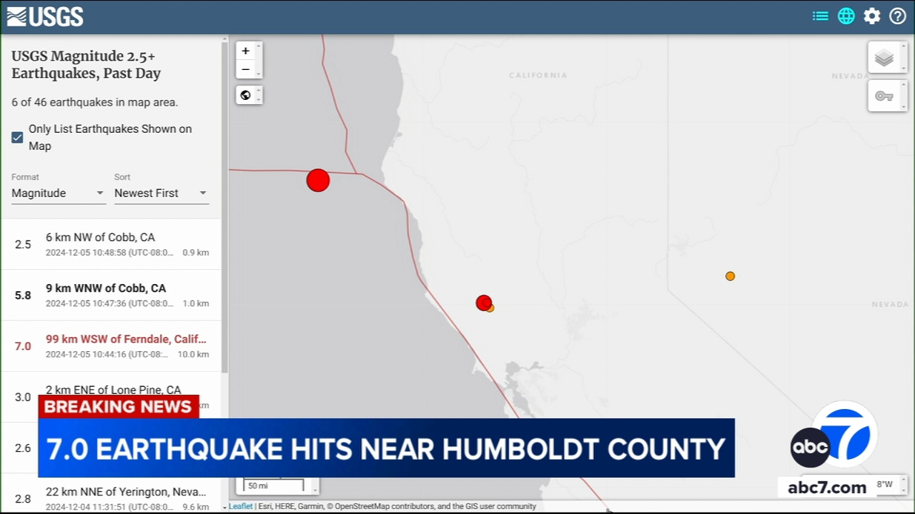 Earthquakes Today In California Strongest Earthquake In Nearly 20