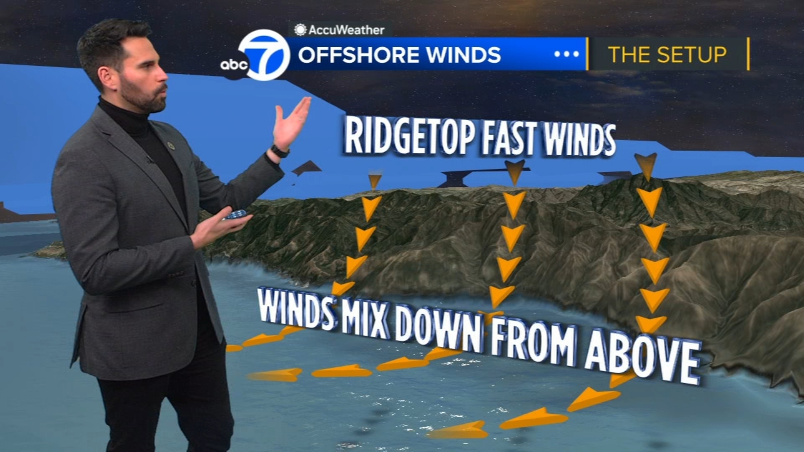 Extreme winds that fueled Southern California fires can and have ...