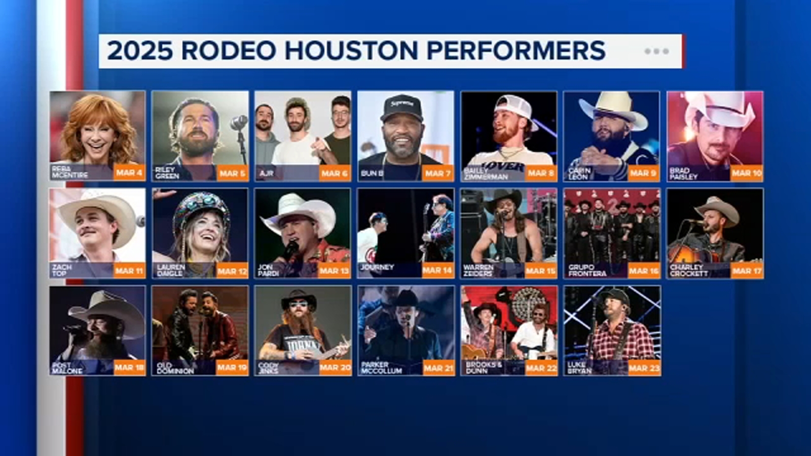 How to buy Houston rodeo tickets: Sales begin Thursday in 2 waves for ...