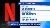 Netflix Price Increase 2024 Streaming Service Raising Prices After Netflix Price Increase 2024 Streaming Service Raising Prices After