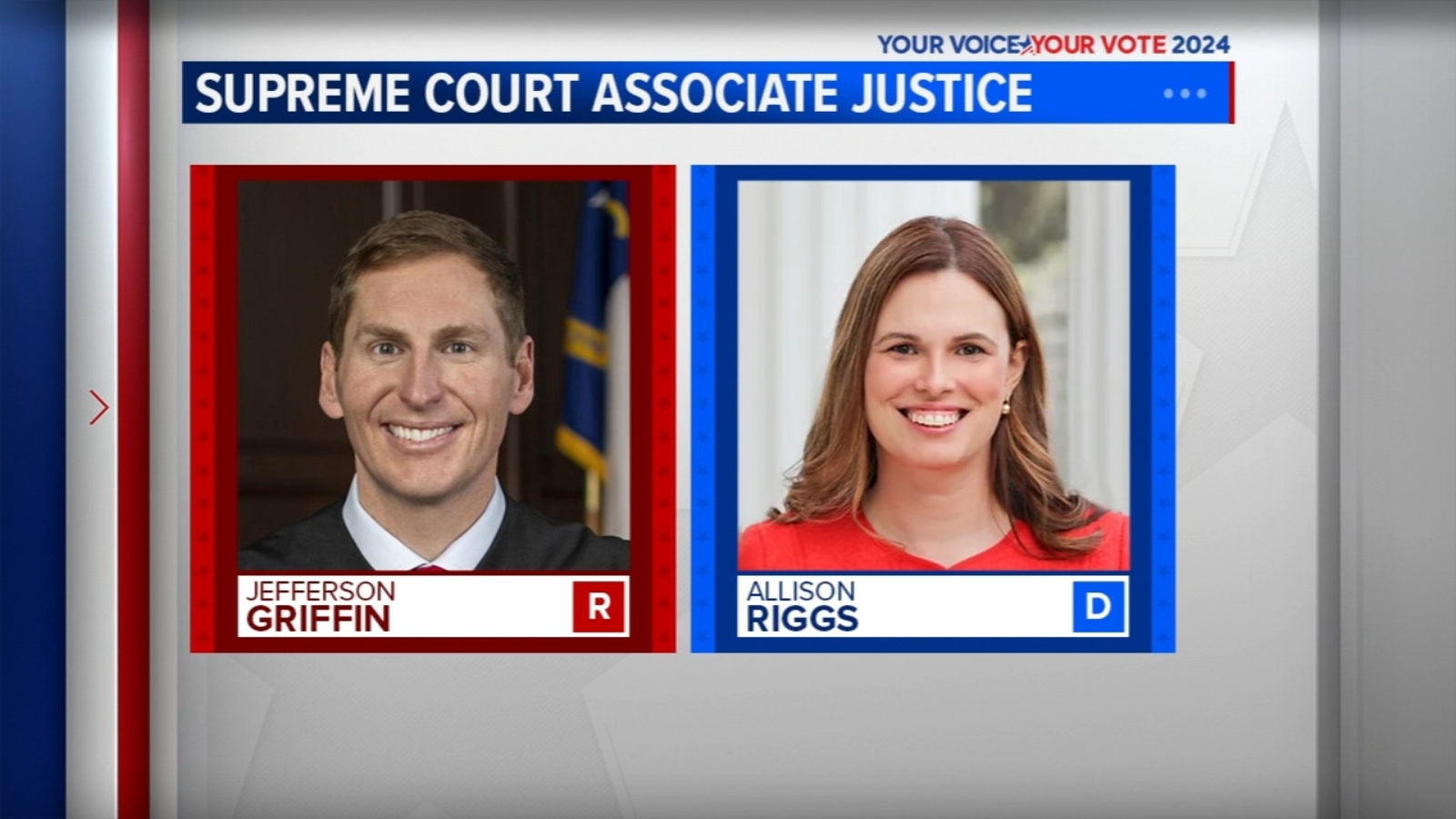 Jefferson Griffin vs Allison Riggs Decision | North Carolina judges rule in favor of Republican ...