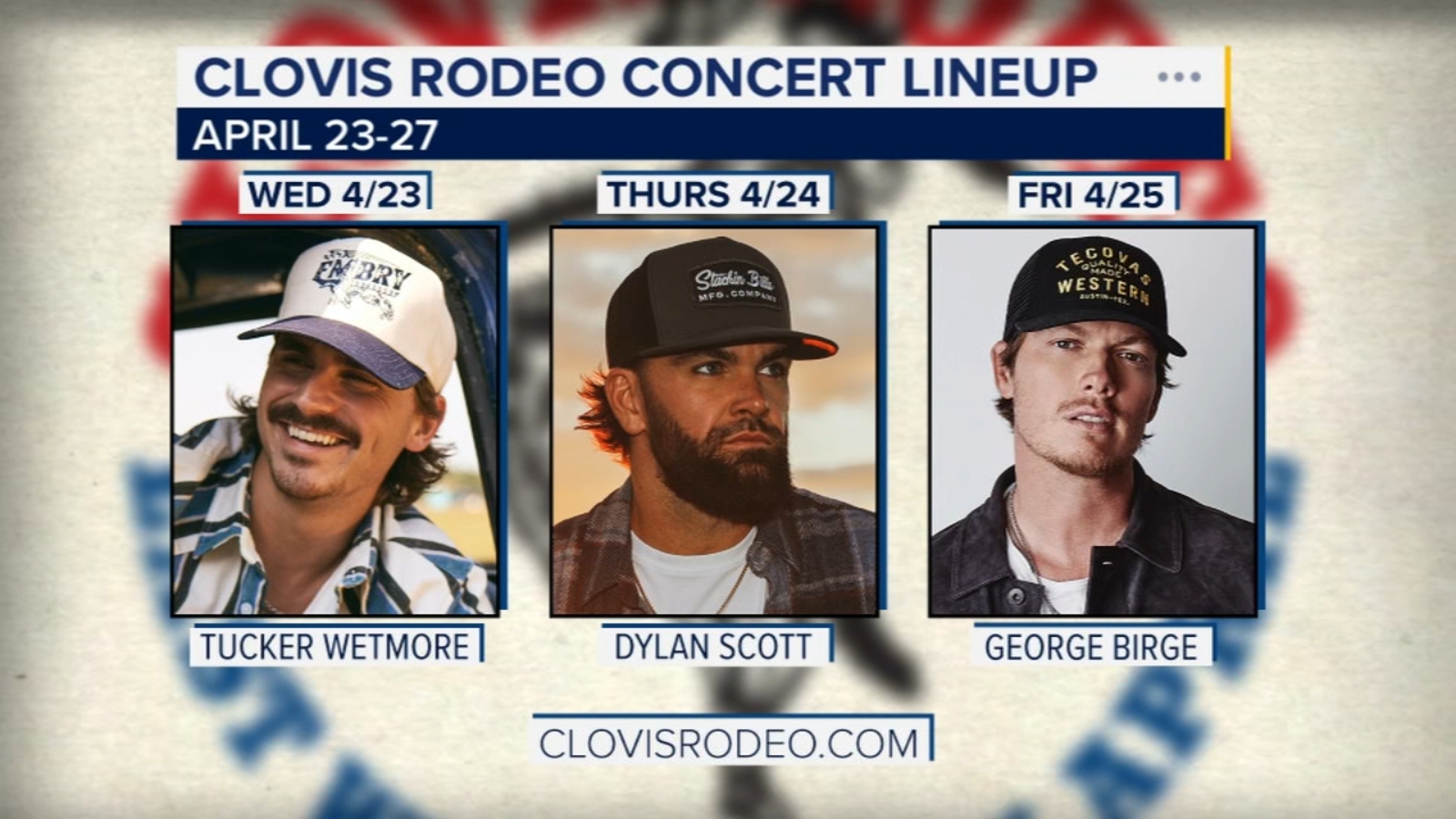 Preparations already underway for 111th Clovis Rodeo - ABC30 Fresno