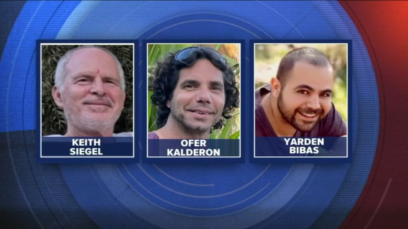 Names of 3 hostages set for release by Hamas announced, includes Yarden ...
