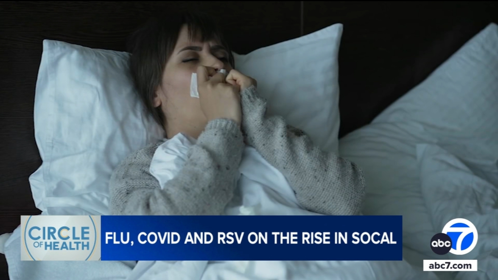 Flu, COVID and RSV surge in SoCal: Hospitals struggle as winter viruses hit hard - ABC7 Los Angeles