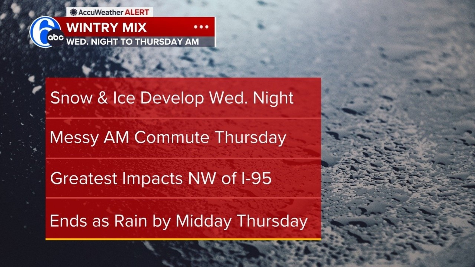 Philadelphia weather: Winter Weather Advisory issued for Wednesday ...