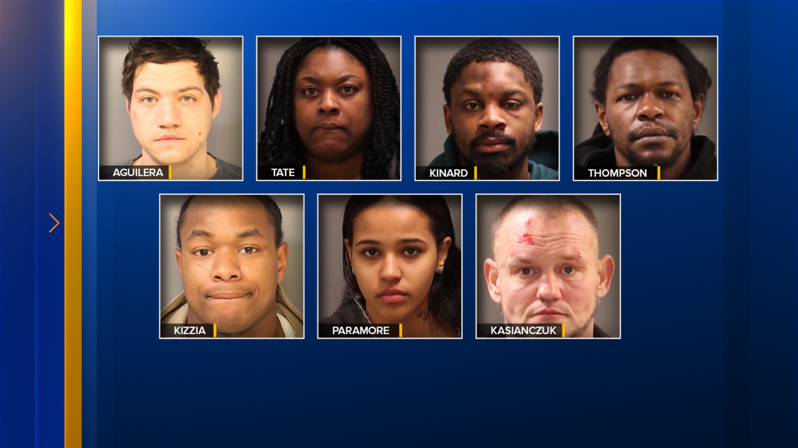 Police identify multiple people arrested during Super Bowl celebration ...