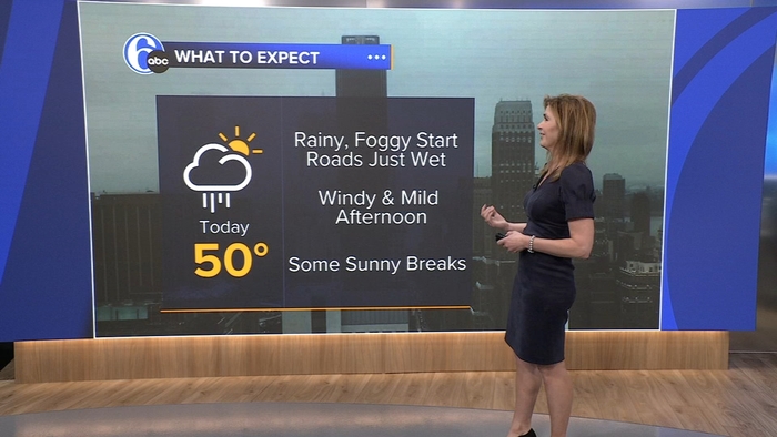 Accuweather - 6abc Philadelphia
