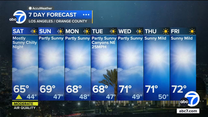 Ventura County - ABC7 Los Angeles