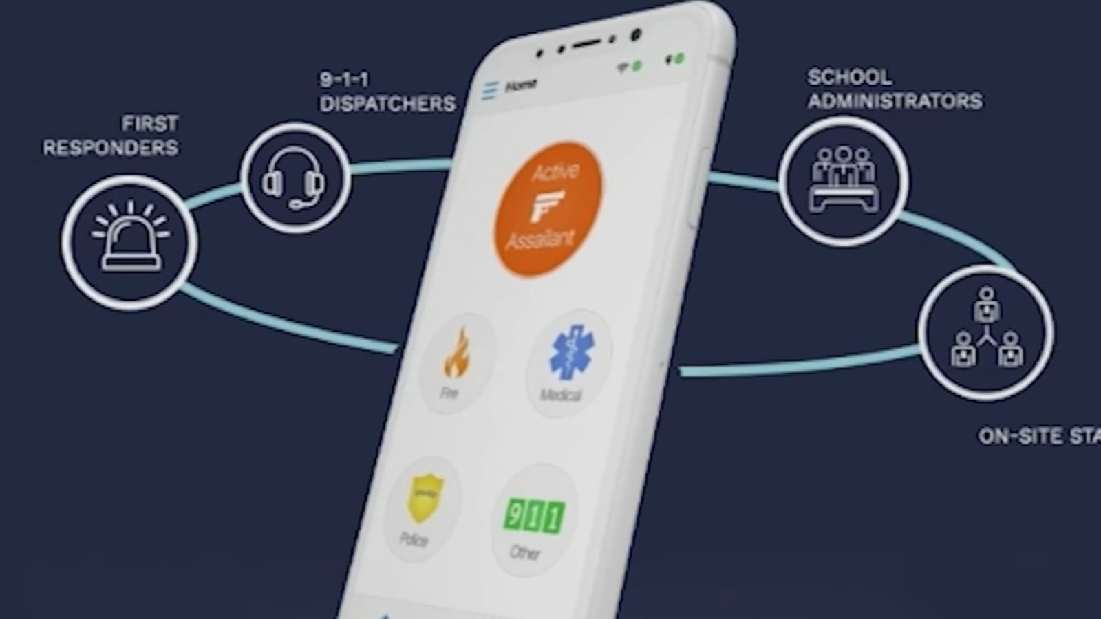 WCPSS panic button | RAVE Mobile Security app will be rolled out to all ...