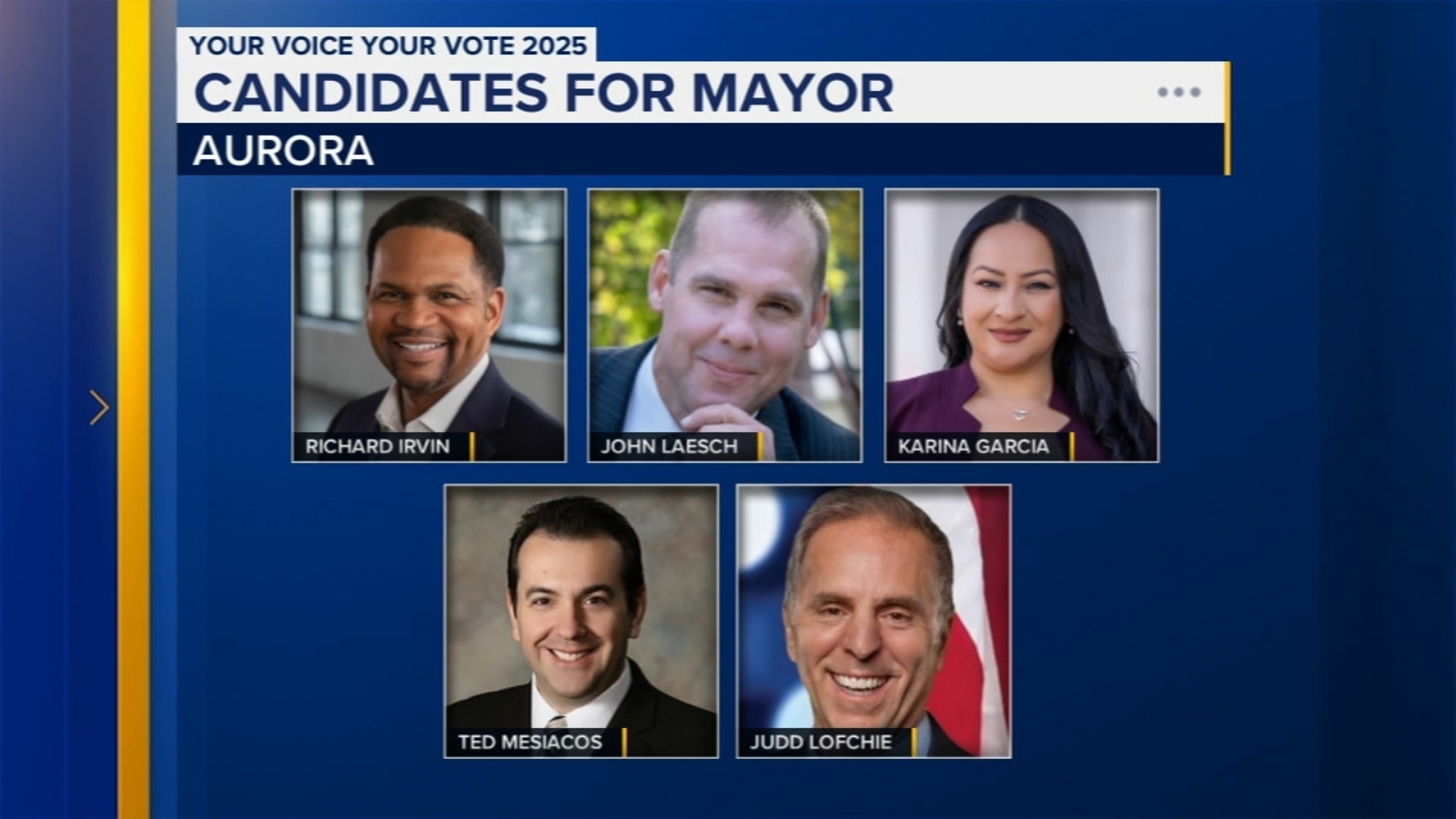 Aurora mayor: Early voting underway for mayoral primary election ...