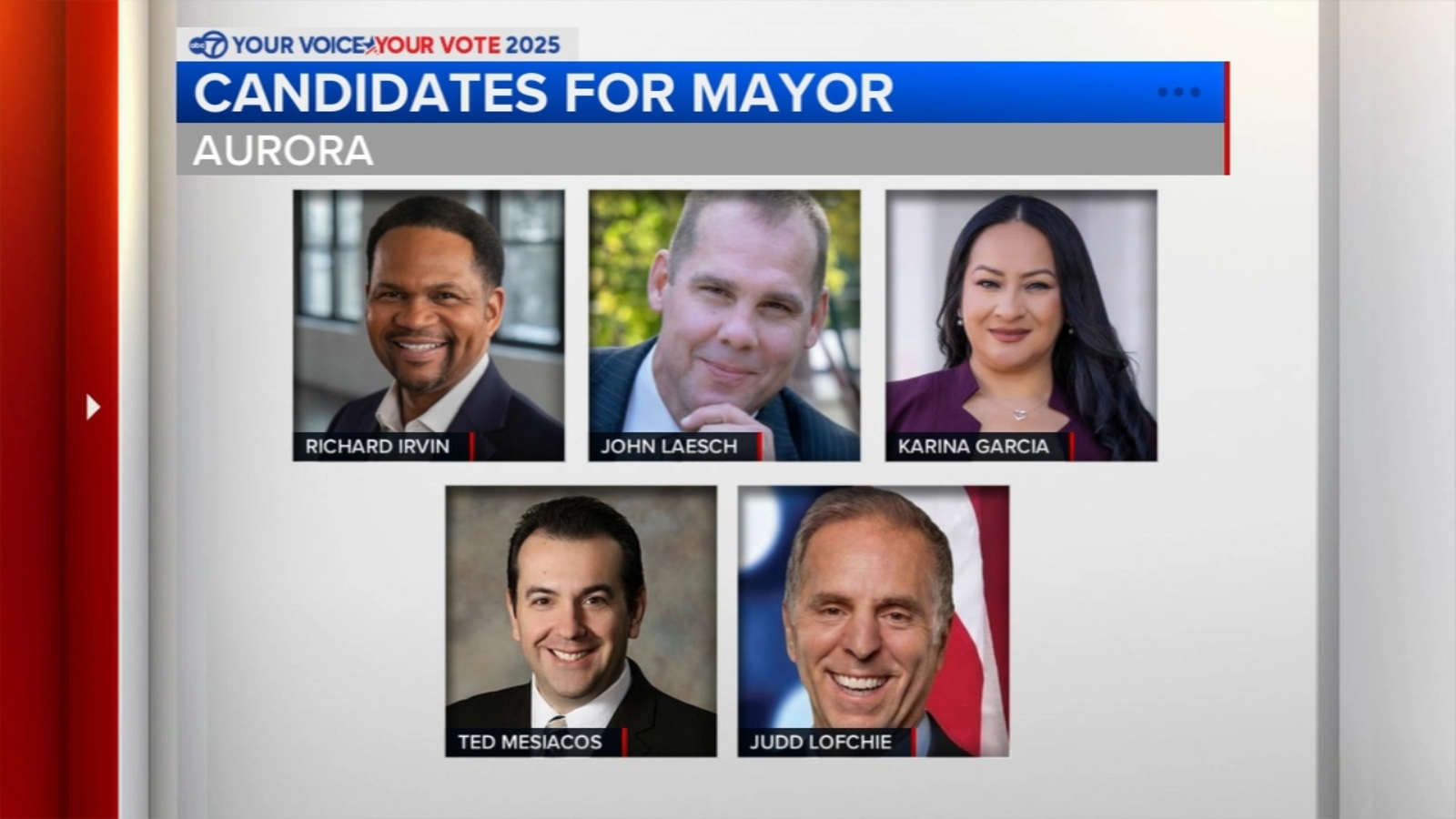 Aurora mayor election 2025: Voters to choose between Incumbent Aurora Mayor Richard Irvin and ...