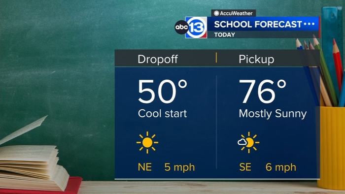 Weather - ABC13 Houston