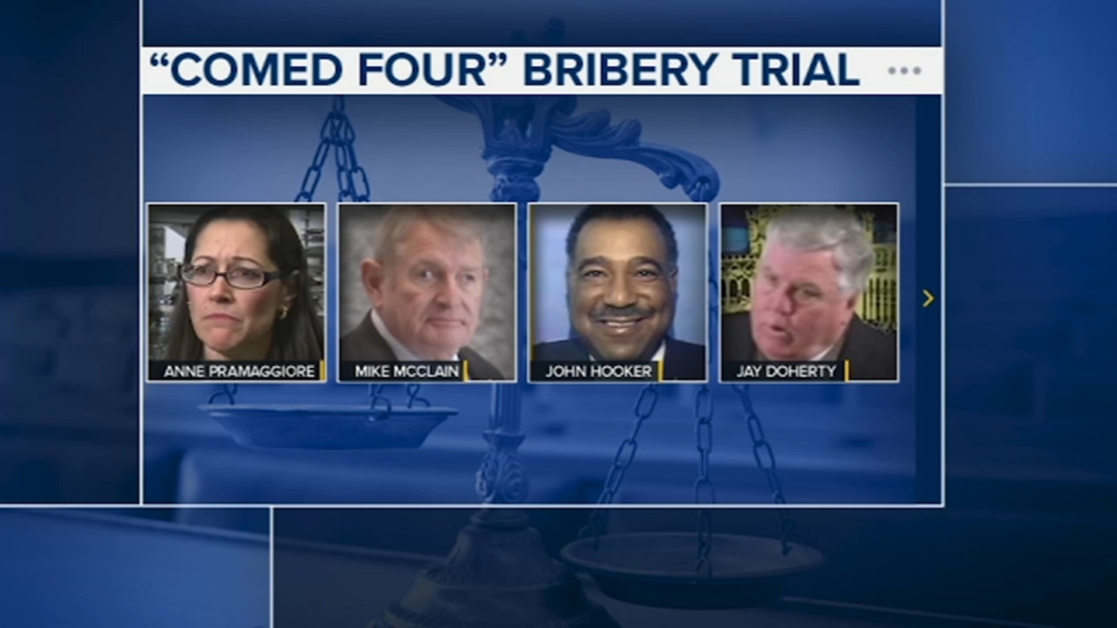 Judge Manish Shah grants retrial on most bribery counts in 'ComEd Four ...