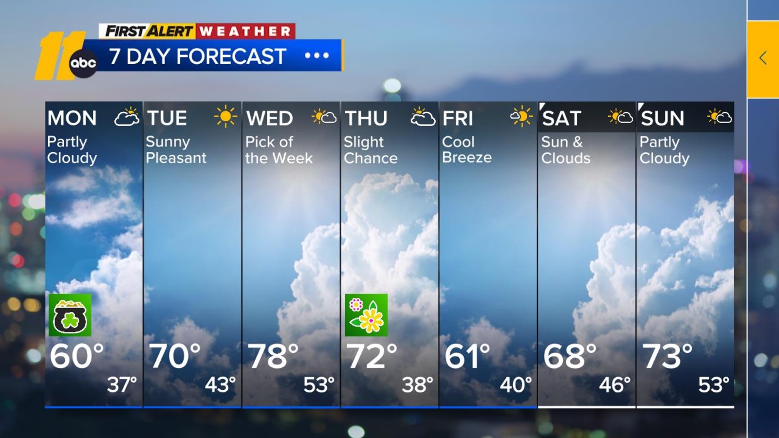 NC weather | First Alert forecast calls for rounds of severe storms ...